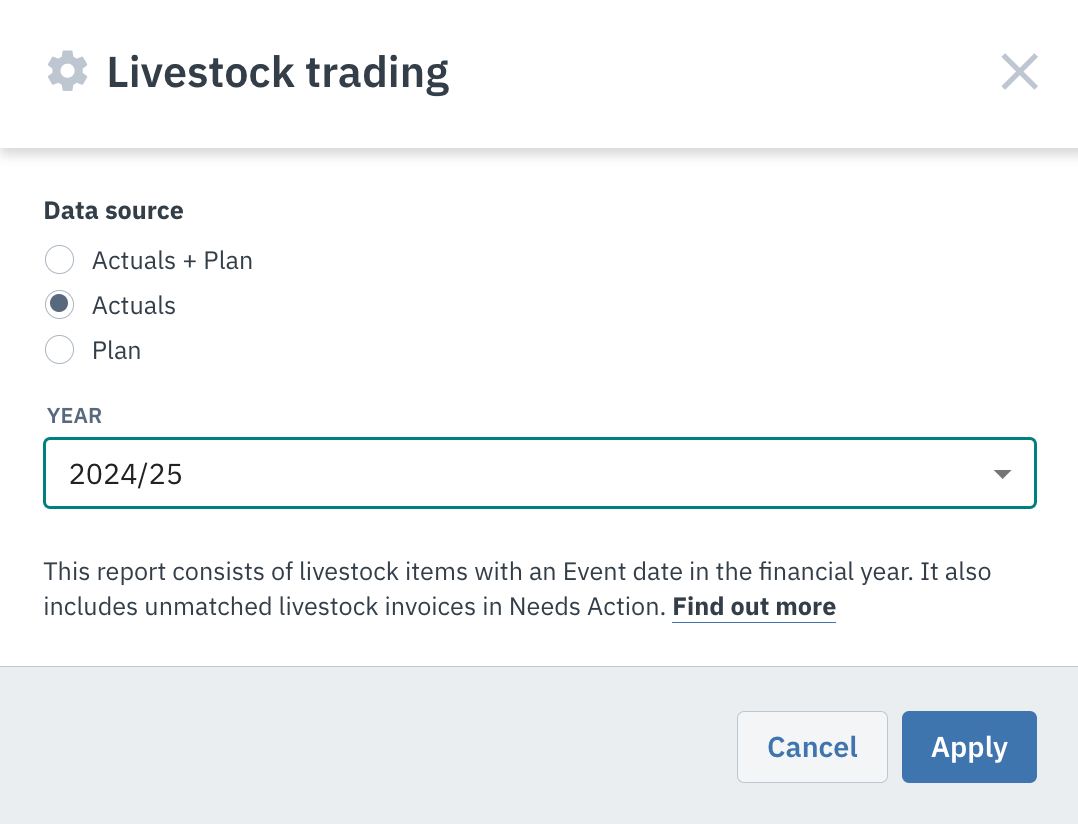 How to use the Livestock Trading Report