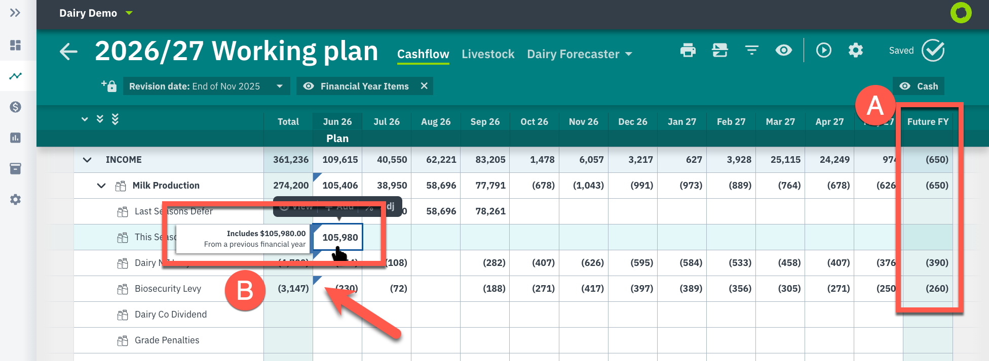 How to use accrual view and future year item view in Farm Focus