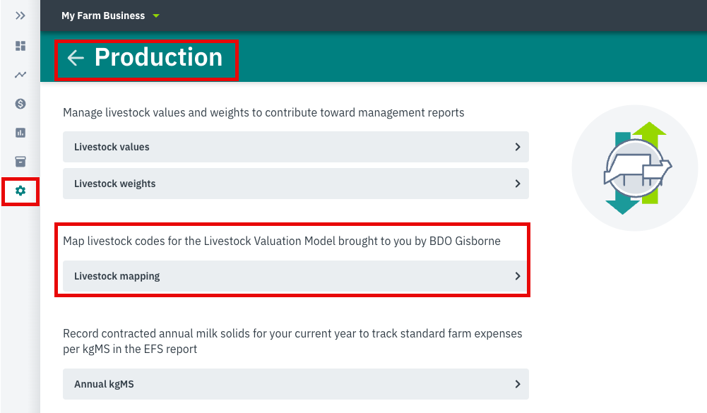 How to use the Livestock Valuation Add-on